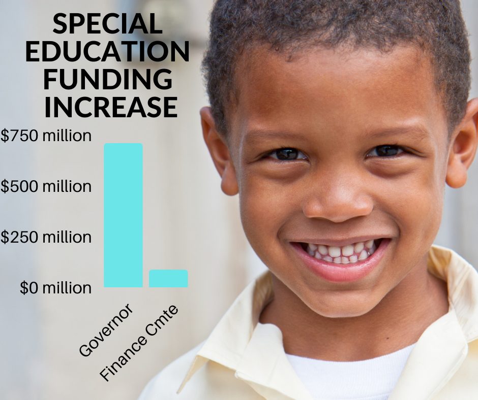 Facebook — Special Ed Funding | Wisconsin Association of School Boards