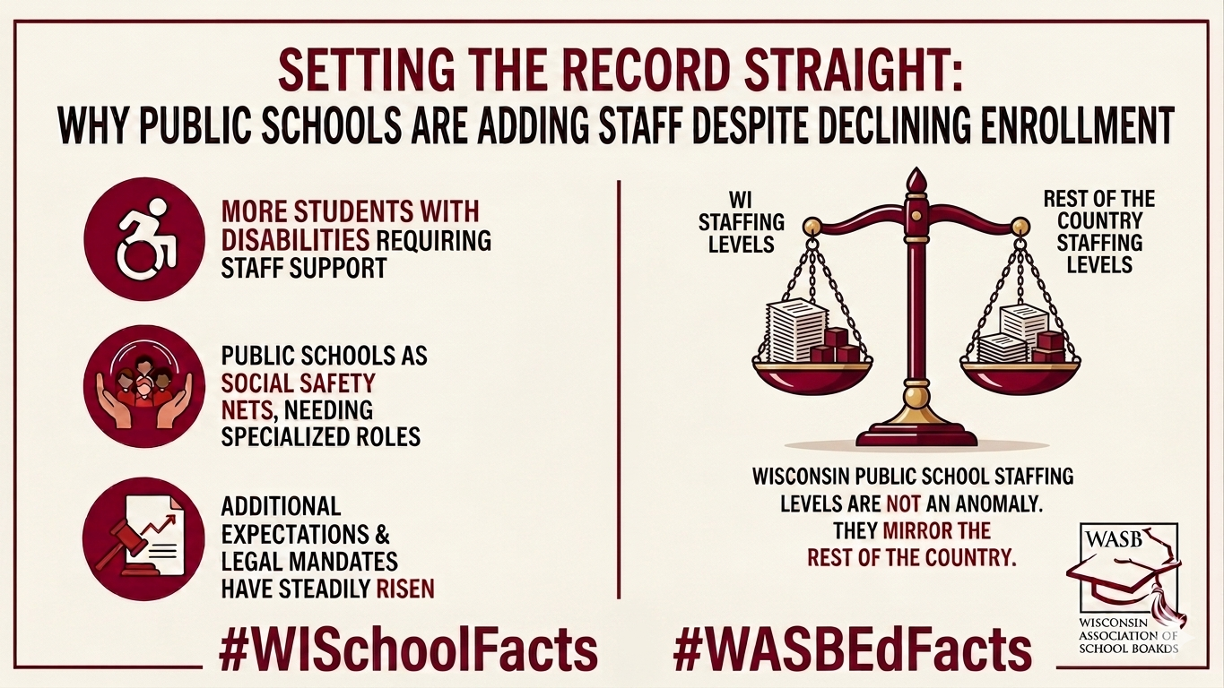 Setting The Record Straight: Why Public Schools Are Adding Staff ...